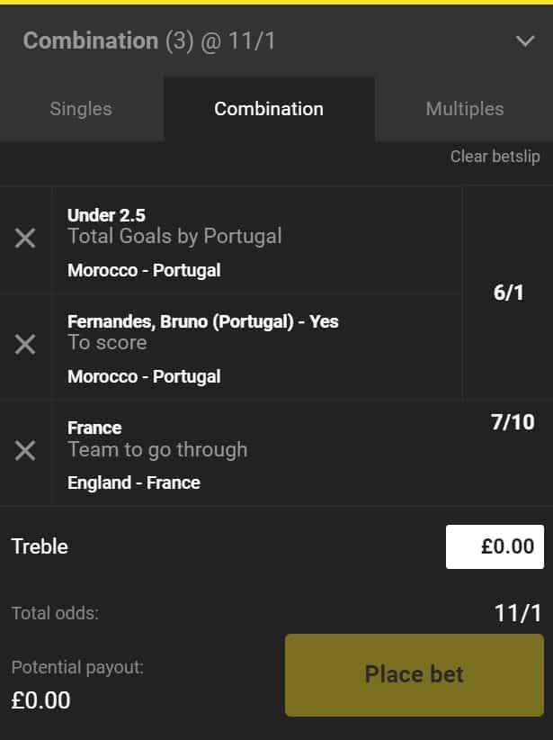 Graham Ruthven: Weekend Bet Builder - Unibet Blog